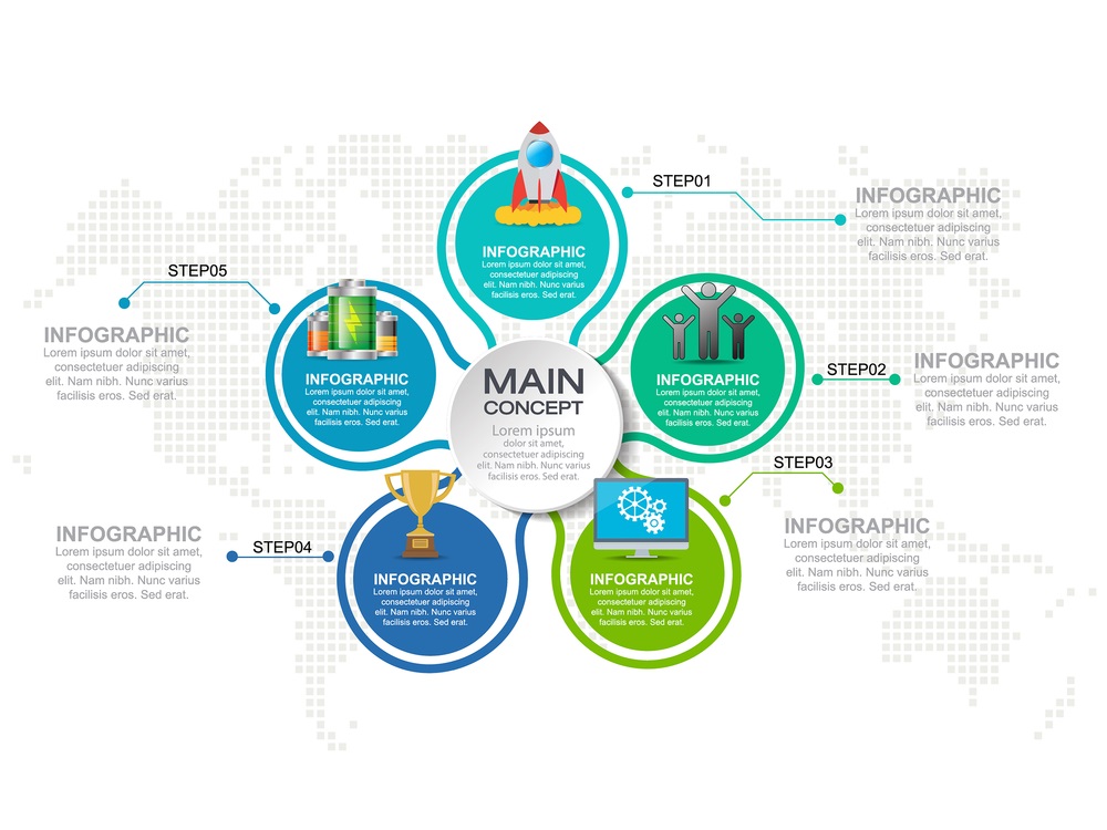 How to Use Infographics to Make Your Yearbook Stand Out